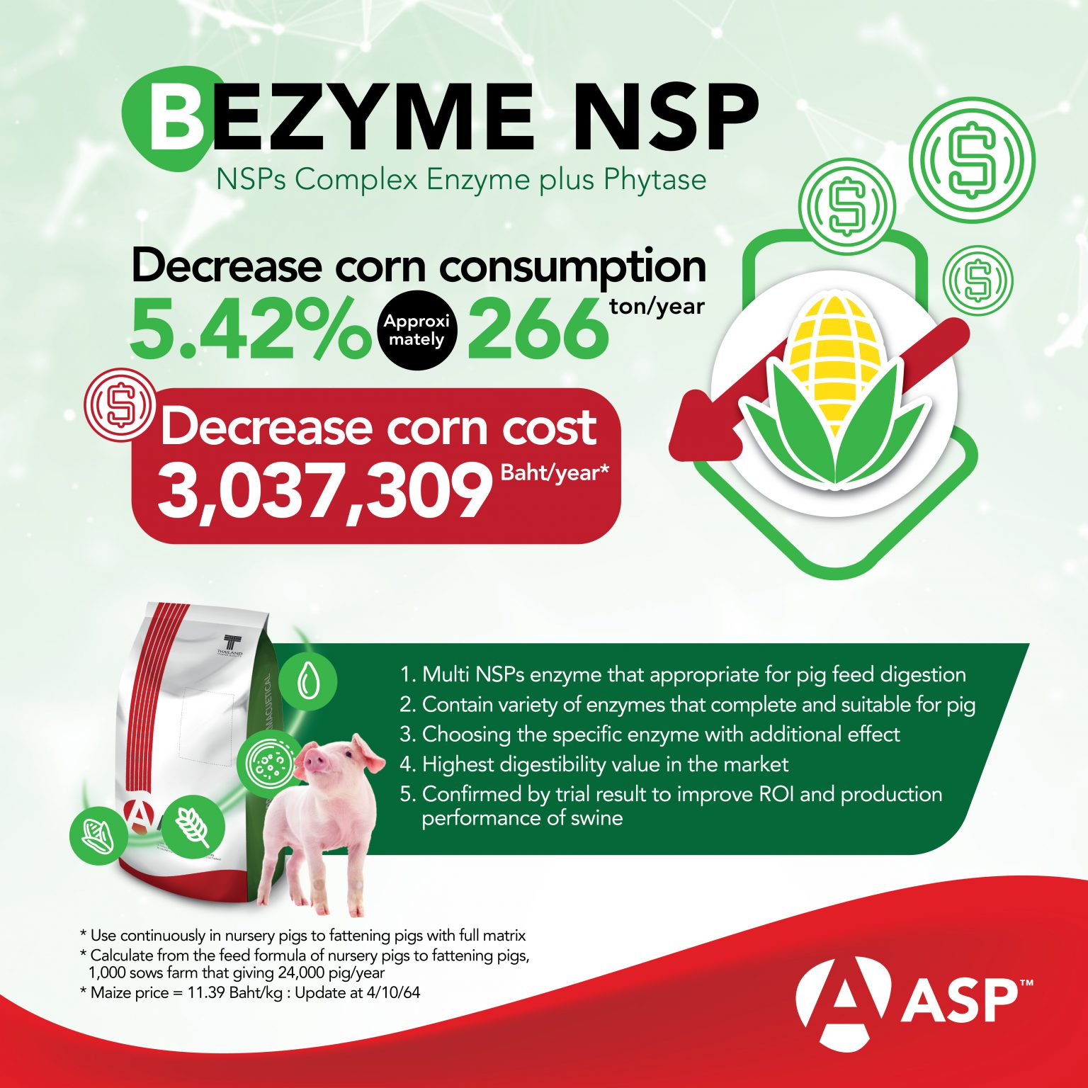 Bezyme NSP is multi NSP enzyme that contains a variety of enzymes and ...