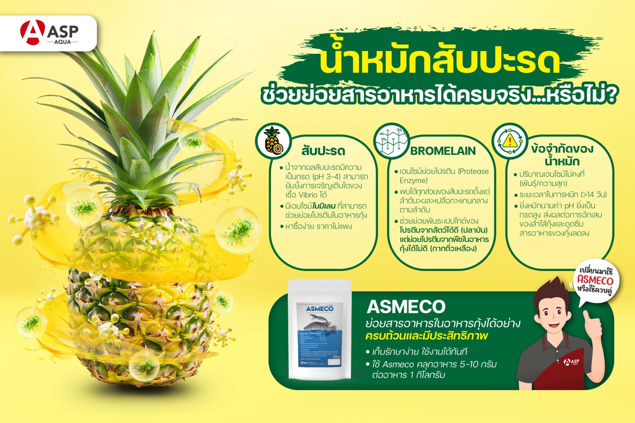 ASP TECH Ep.30 น้ำหมักสับปะรดนั้น จะมีกลไกทำงานกับกุ้งหรือข้อจำกัดในการใช้อย่างไรบ้าง ไปดูกันนนน ...